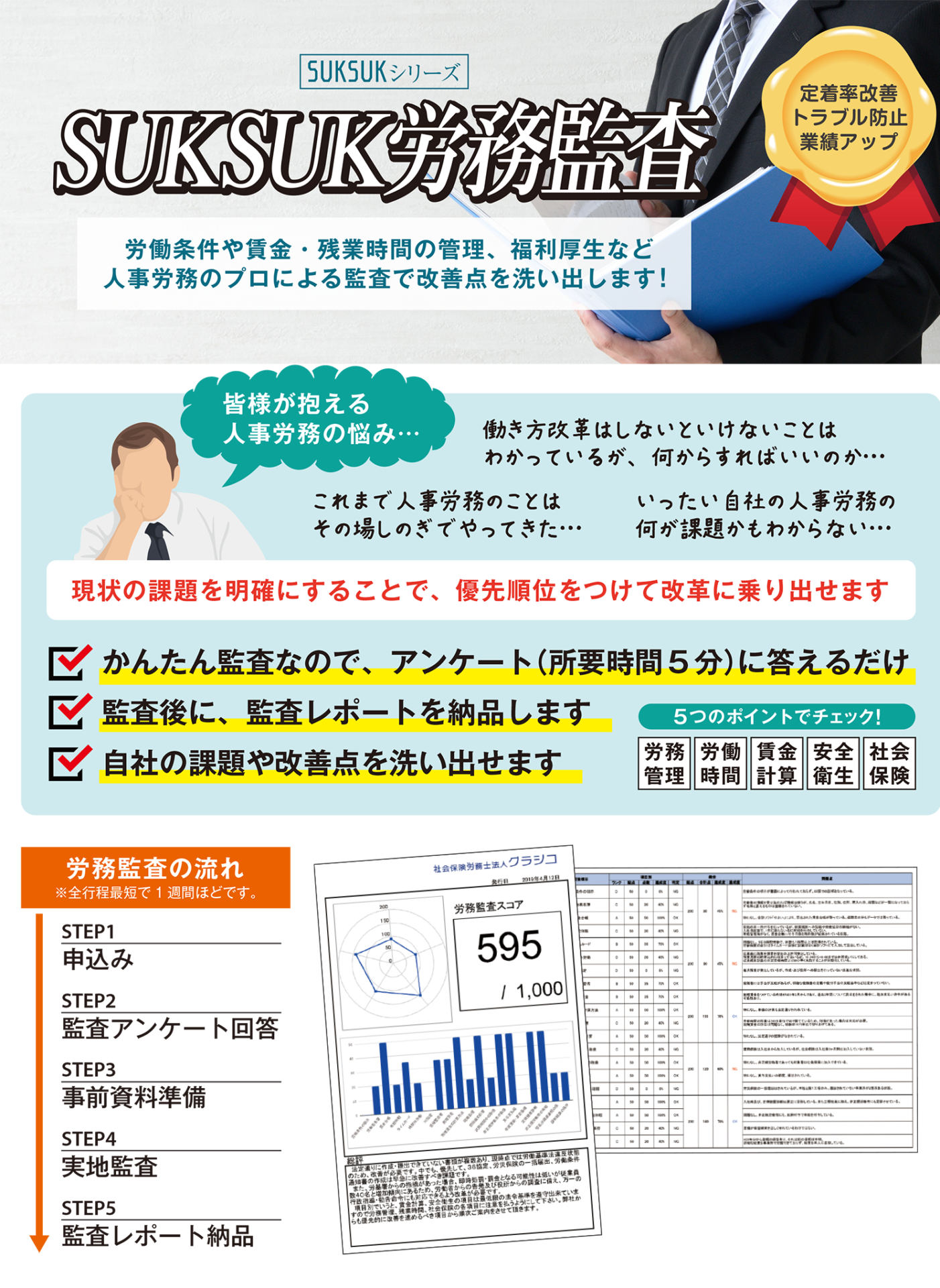 「SUKSUK労務監査」とは？ | 社会保険労務士法人クラシコ
